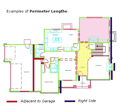 easytitle24.com: FAQ:g